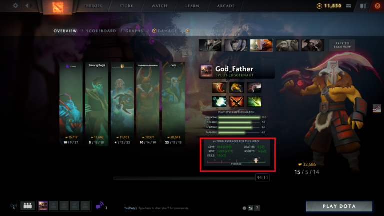 Dota 2 Ranking Guide: How MMR and Ranks really work – Dota 2 Freaks