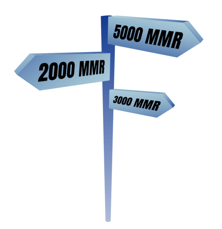 Dota 2 Ranking Guide: How MMR and Ranks really work – Dota 2 Freaks