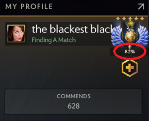 Dota 2 Ranking Guide: How MMR and Ranks really work – Dota 2 Freaks