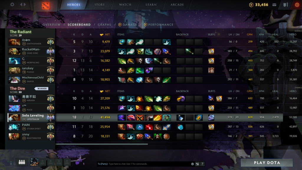 Dota 2 Lifestealer Hero Guide [RADIANCE OWNAGE]