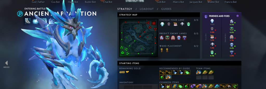 Ultimate MMR Boosting Guide: How to increase the Rank in Dota 2? – Dota 2 Freaks