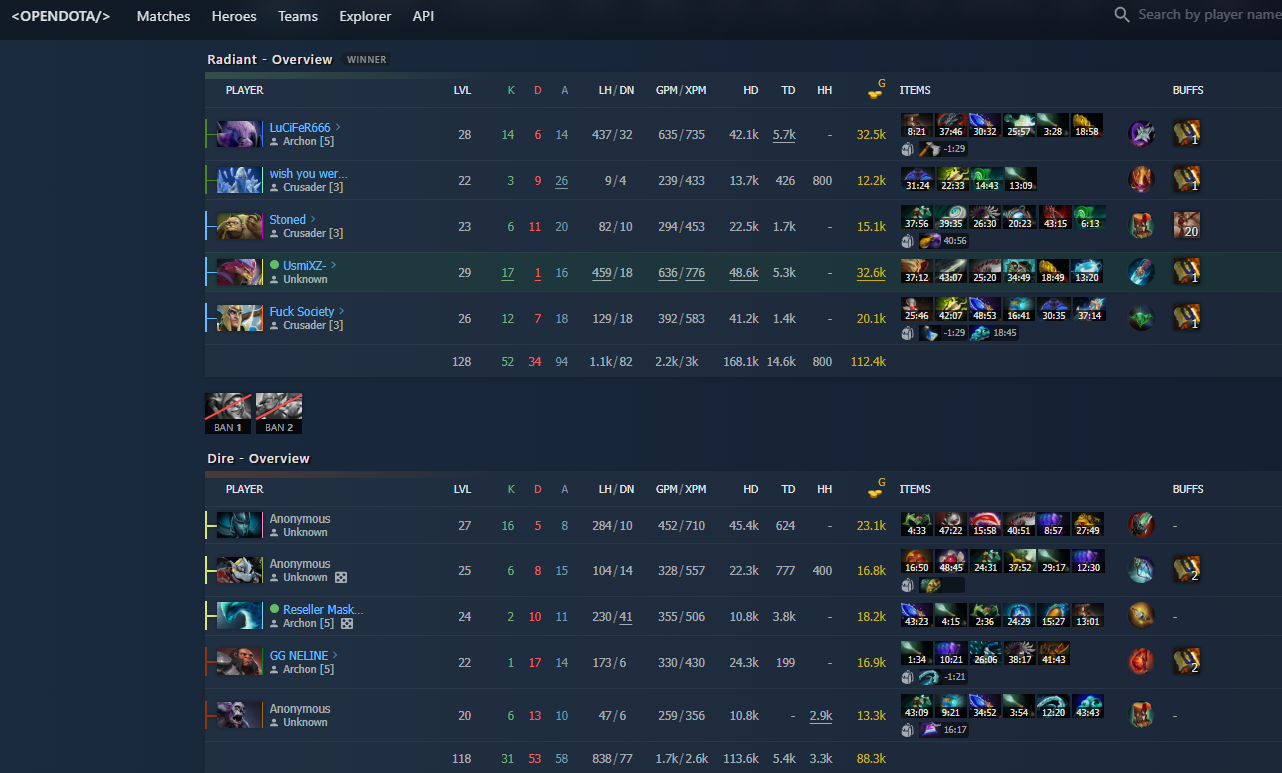 OpenDota – Simple Guide how to use the Dota 2 Data Platform – Dota 2 Freaks