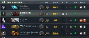 Dota 2 Support Role Guide – How to Master the Support Role – Dota 2 Freaks