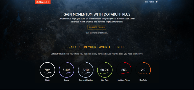 Dotabuff Beginner Guide: How to use it? (Features & Opinion) – Dota 2 ...